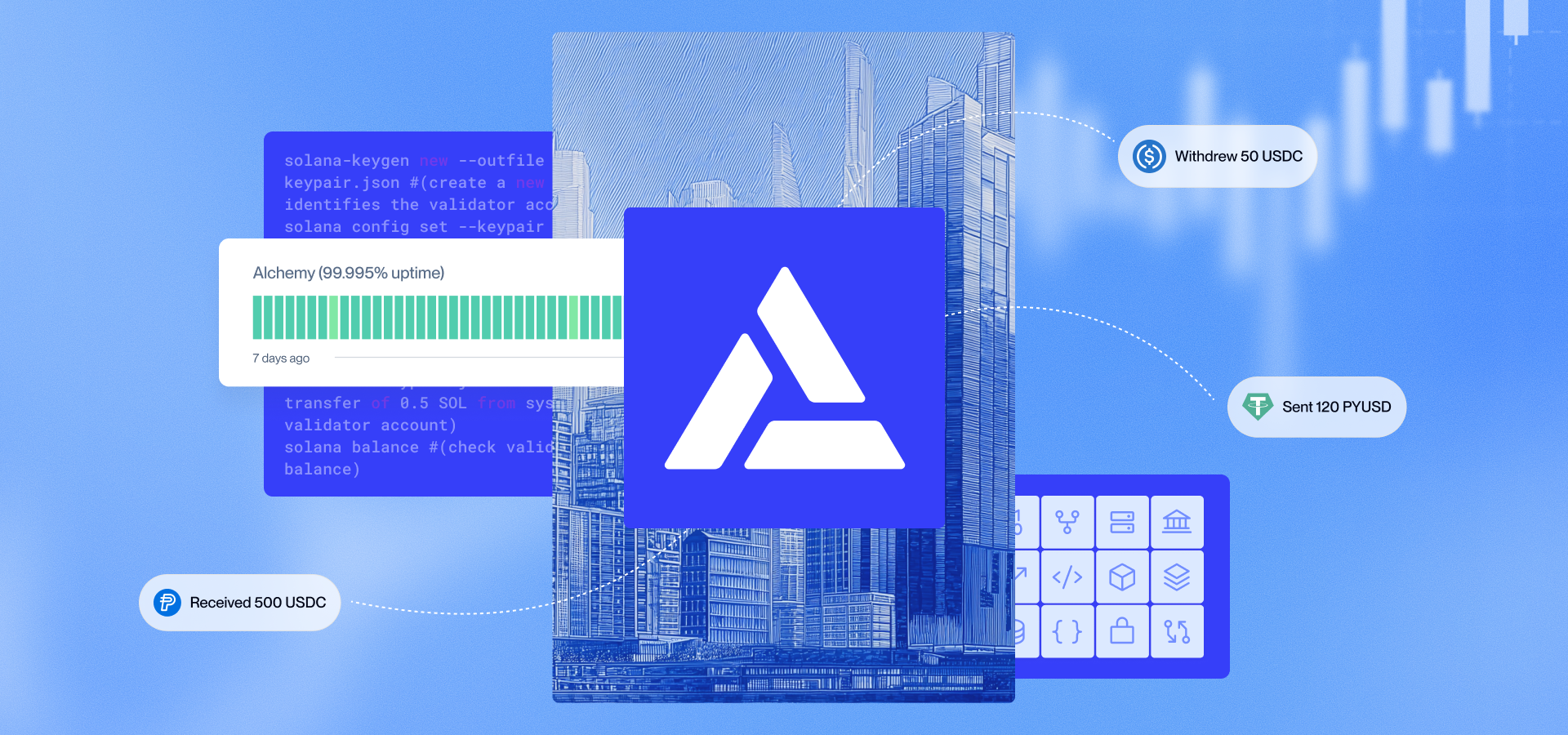 Enterprise Blockchain Infrastructure at Scale | Alchemy